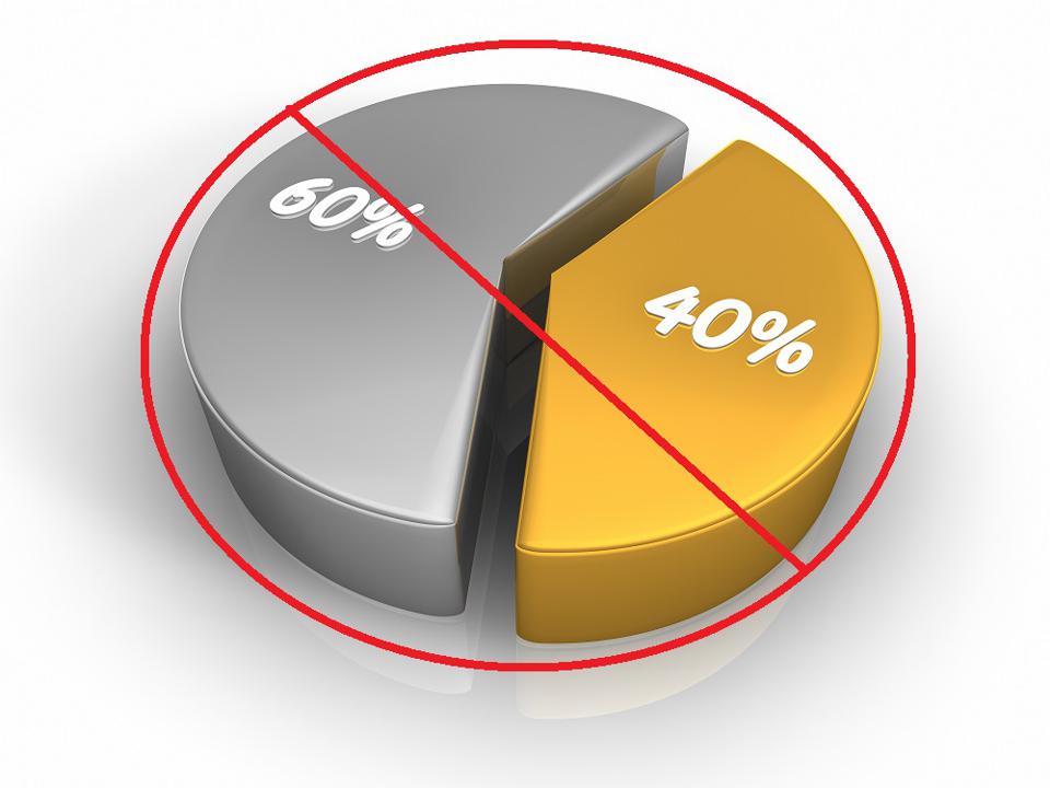 The Death of 60/40: Alternatives in 2022 and Beyond - CAASA